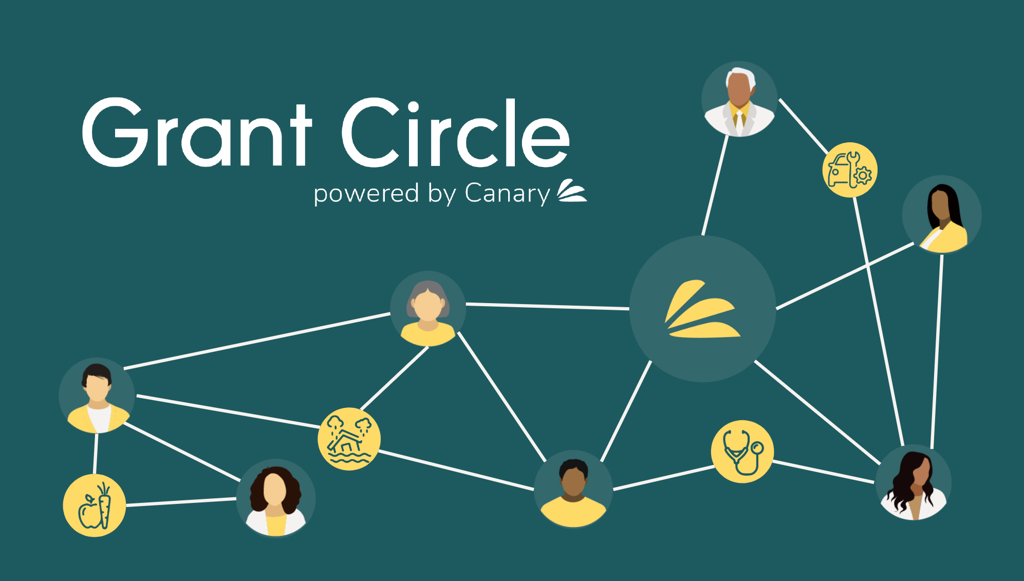 How It Works - Canary